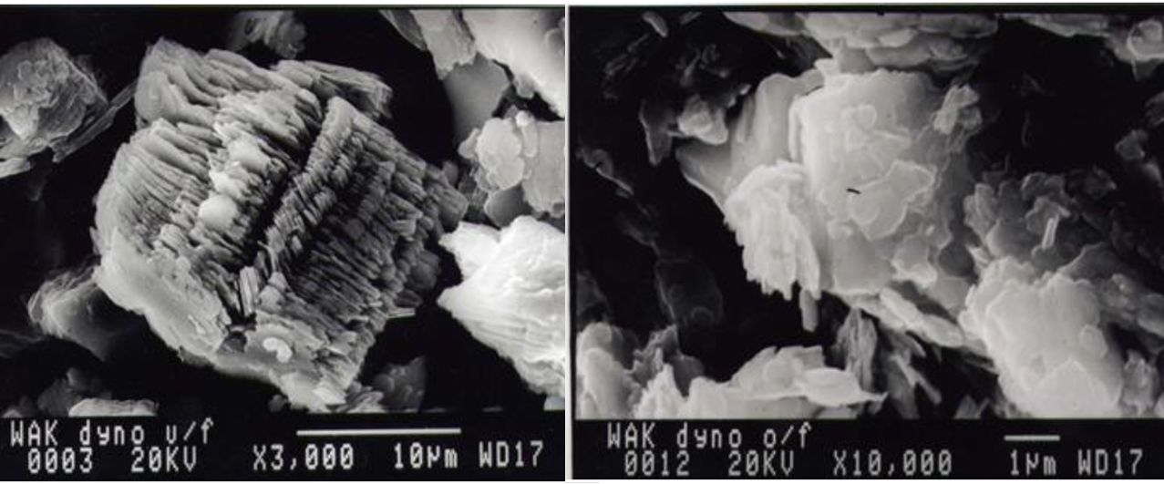 Kaolin Clay, Washed Kaolin, Hydrous Kaolin Products - CHOKO CO., LTD.